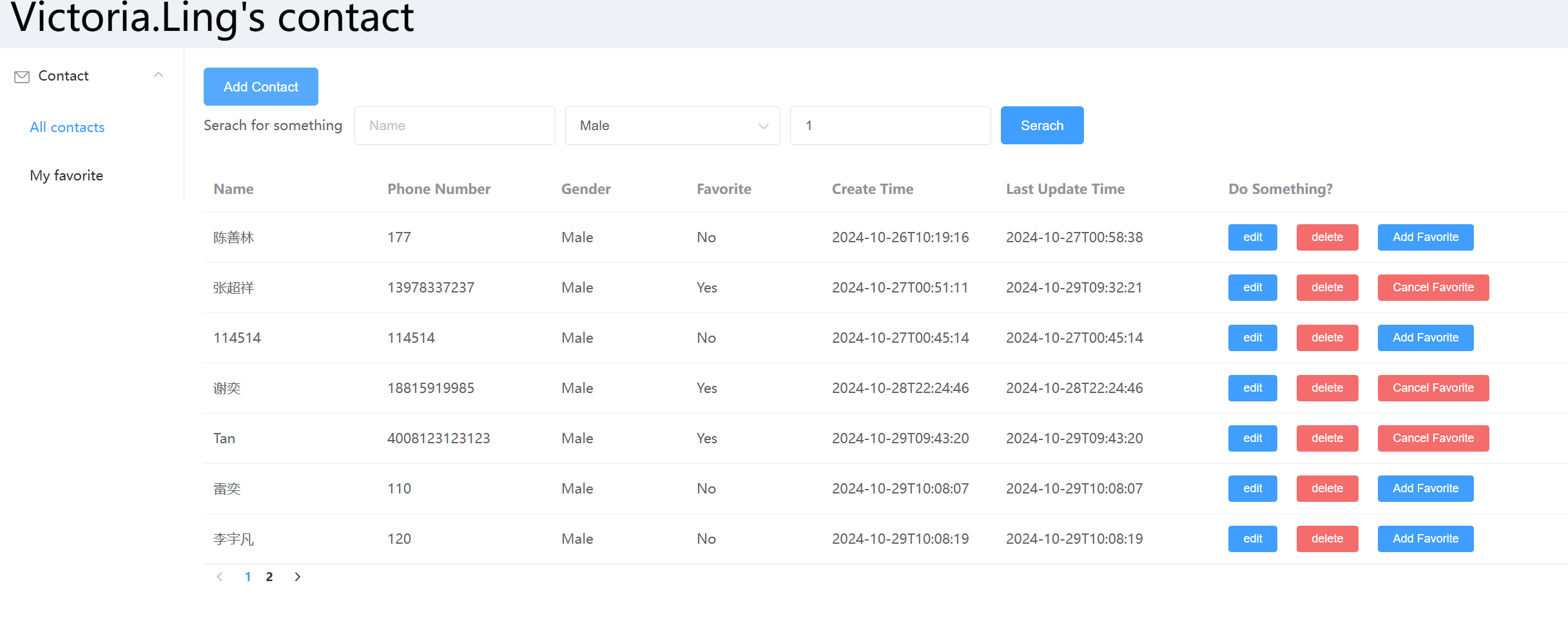 832202230 谭皓瑞 TanHaorui assignment one -CSDN社区