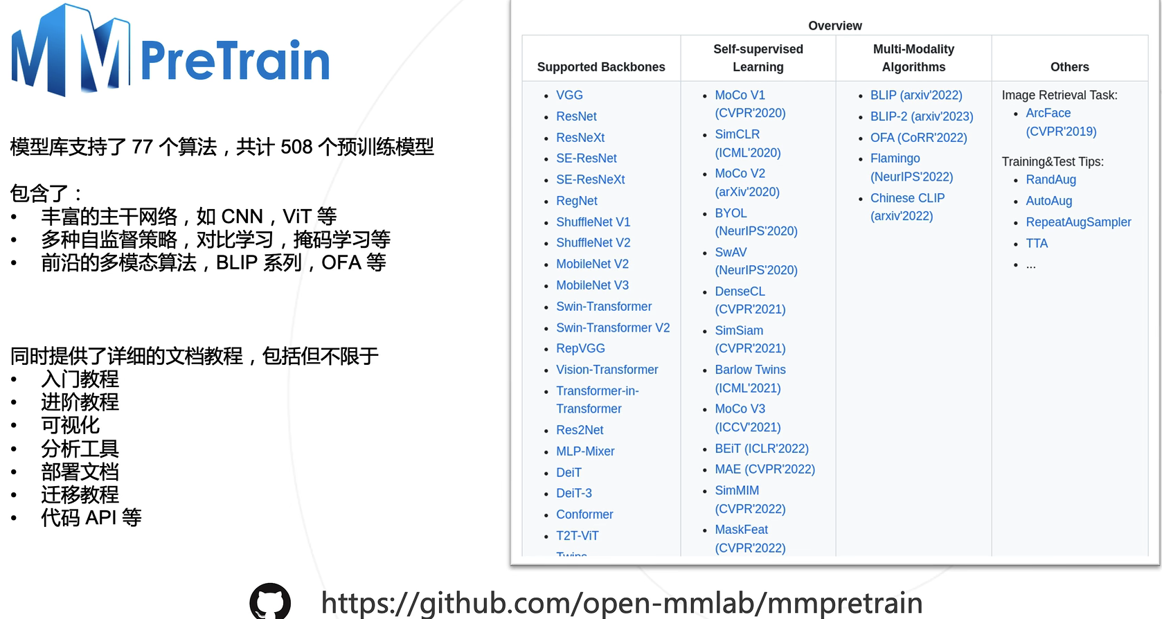 开源CV神器OpenMMLab入门介绍-CSDN社区
