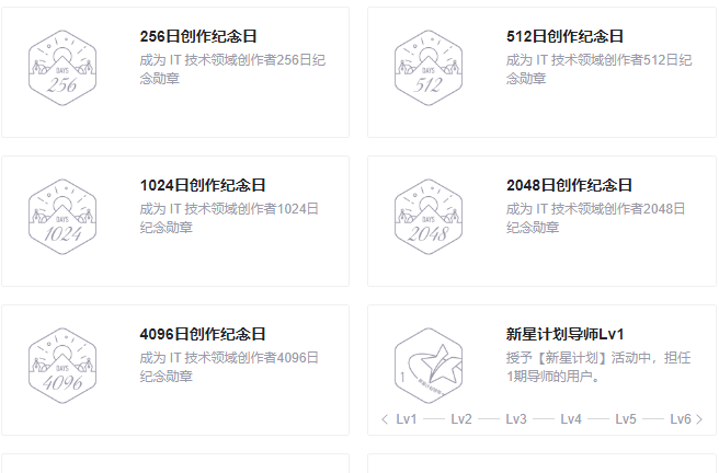 CSDN 创作纪念日Lv1 勋章-CSDN社区
