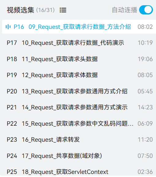111213-龚仕元第四周个人周报-CSDN社区