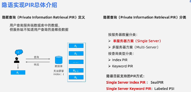第6讲：隐语PIR介绍及开发实践丨隐私计算实训营 第1期-CSDN社区