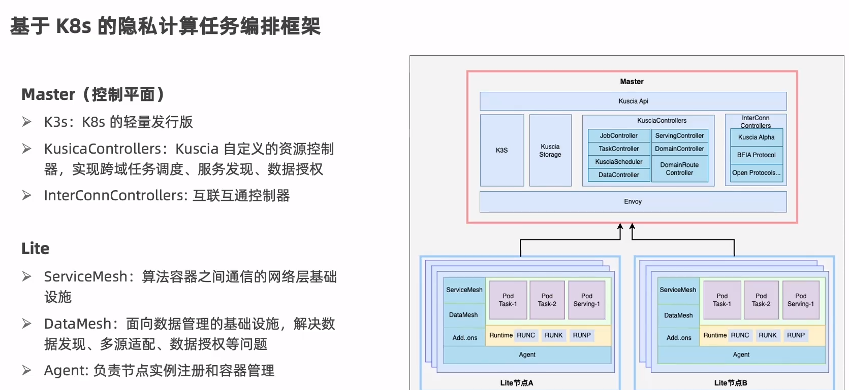 第三讲:隐私计算框架及技术 笔记 Csdn社区