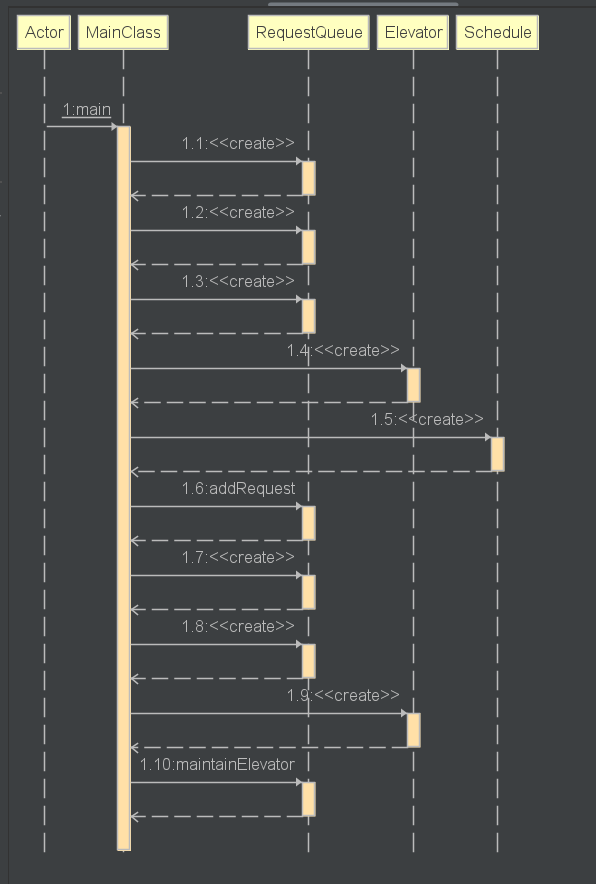 21371456钱龙骏-Unit2 博客-CSDN社区