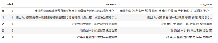自然语言处理课程设计报告-CSDN社区