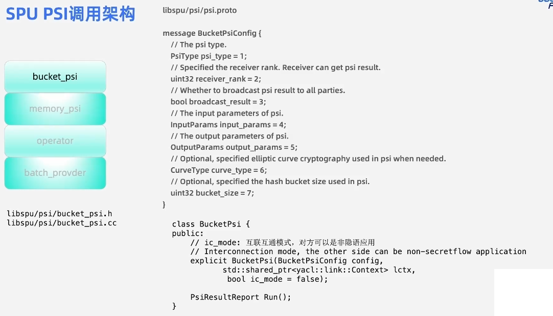 【第四期】第4讲 功能介绍：隐语 PSI 功能及使用介绍-CSDN社区