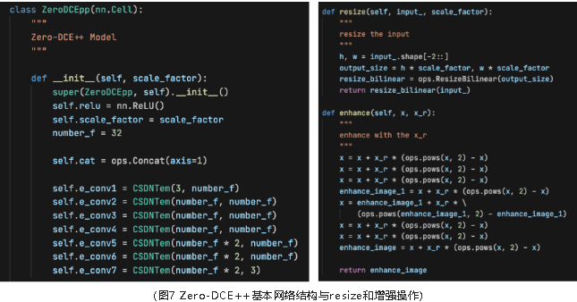 技术博文——MindSpore框架下实时无参考低光图像增强算法-CSDN社区