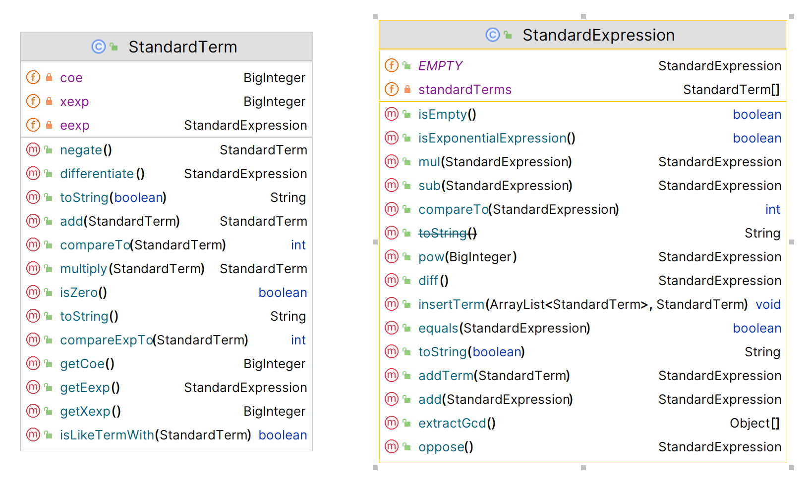 面向对象第一单元博客作业-CSDN社区