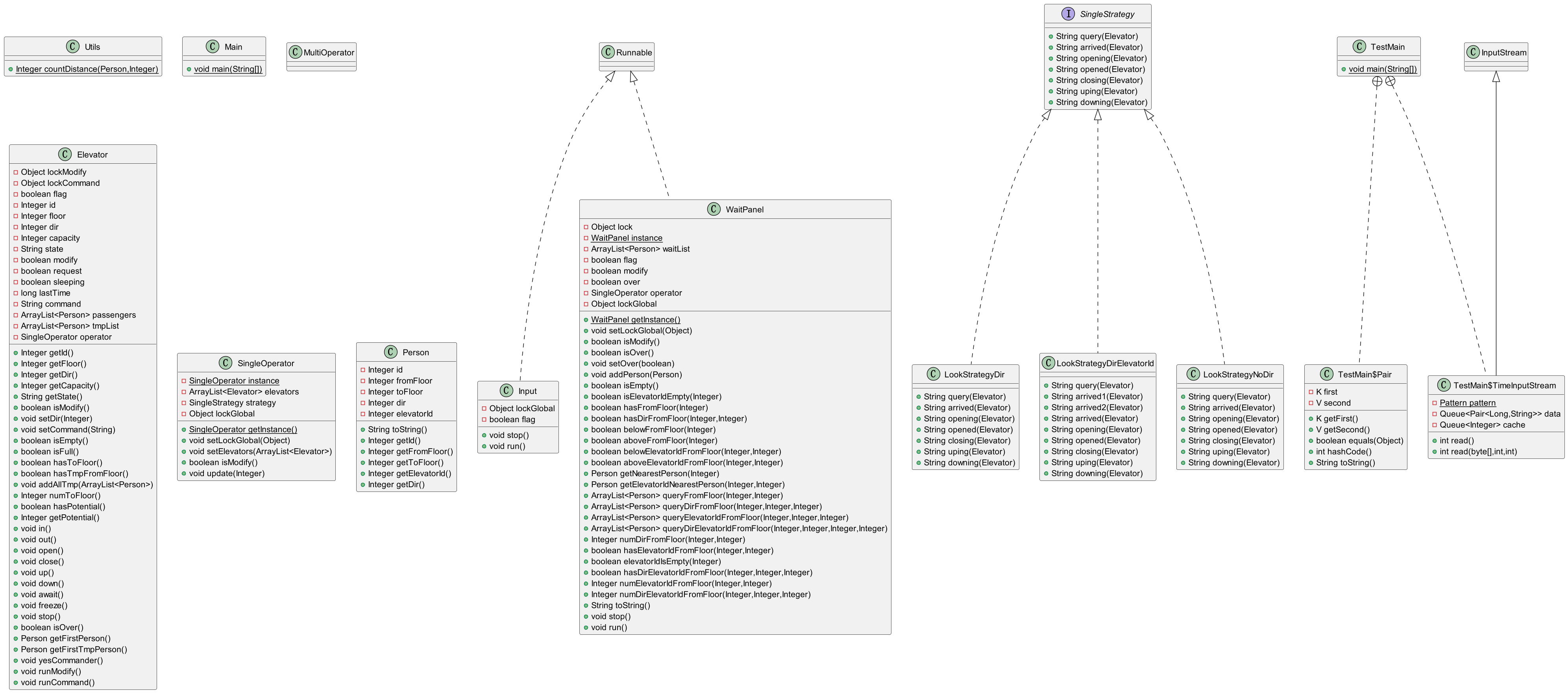 OO U2 电梯 总结-CSDN社区