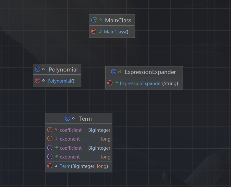 BUAA_OO 第一单元总结-CSDN社区