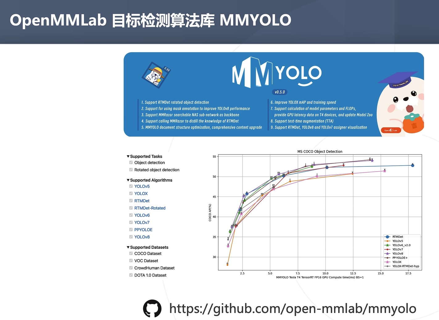 开源CV神器OpenMMLab入门介绍-CSDN社区