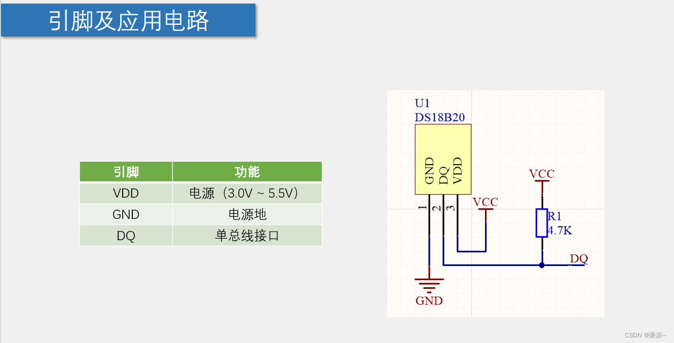 下位机程序51单片机ds18b20温度传感器-CSDN社区