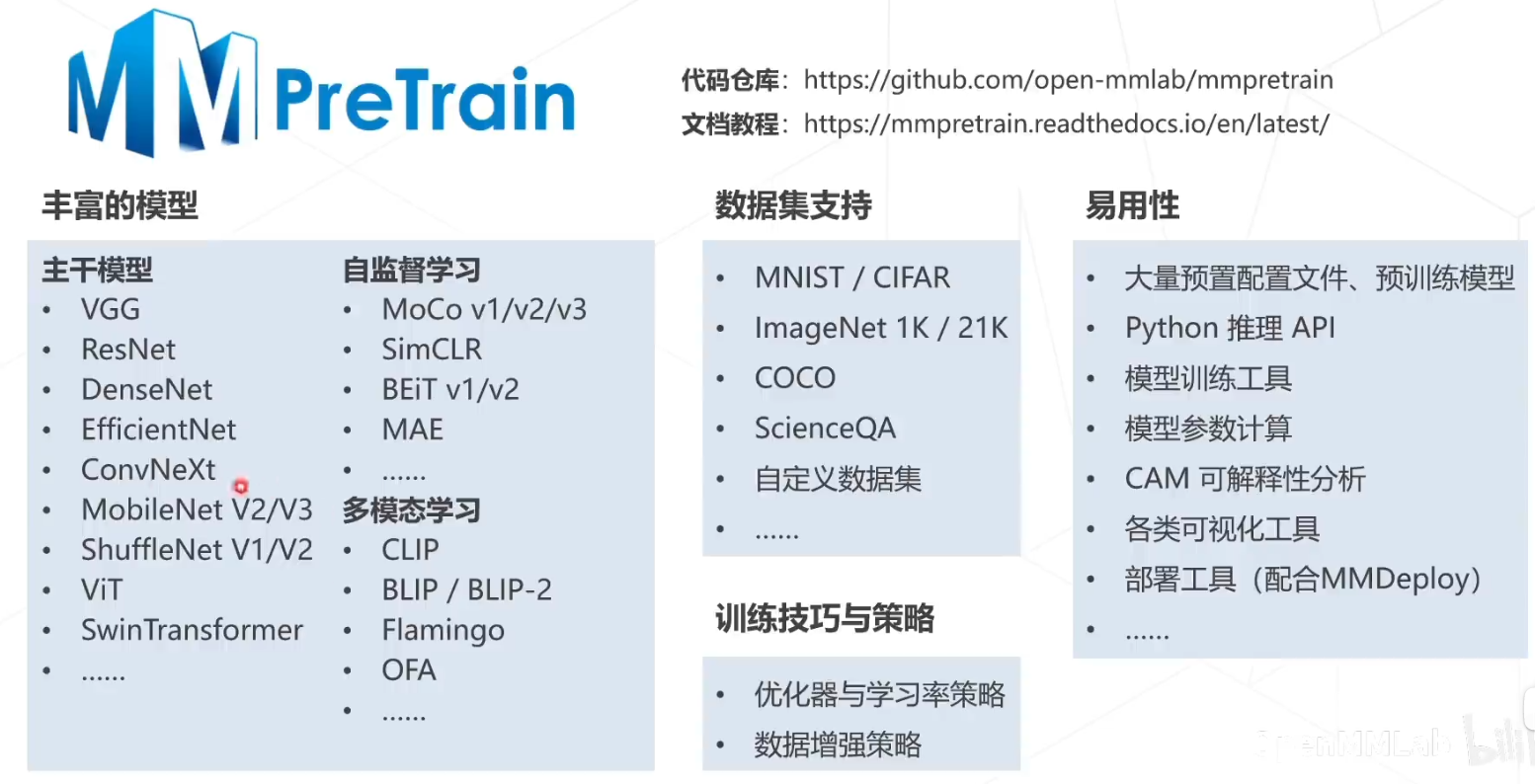 AI实战营 OpenMMLab 预训练与MMPretrain-CSDN社区