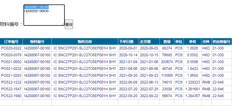 C 如何将对两个或多个表的查询结果放入dataset Csdn社区