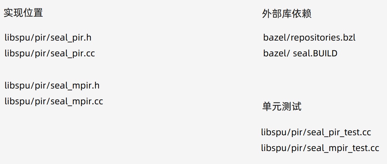 第6课 匿踪查询和隐语PIR的介绍及开发实践-CSDN社区