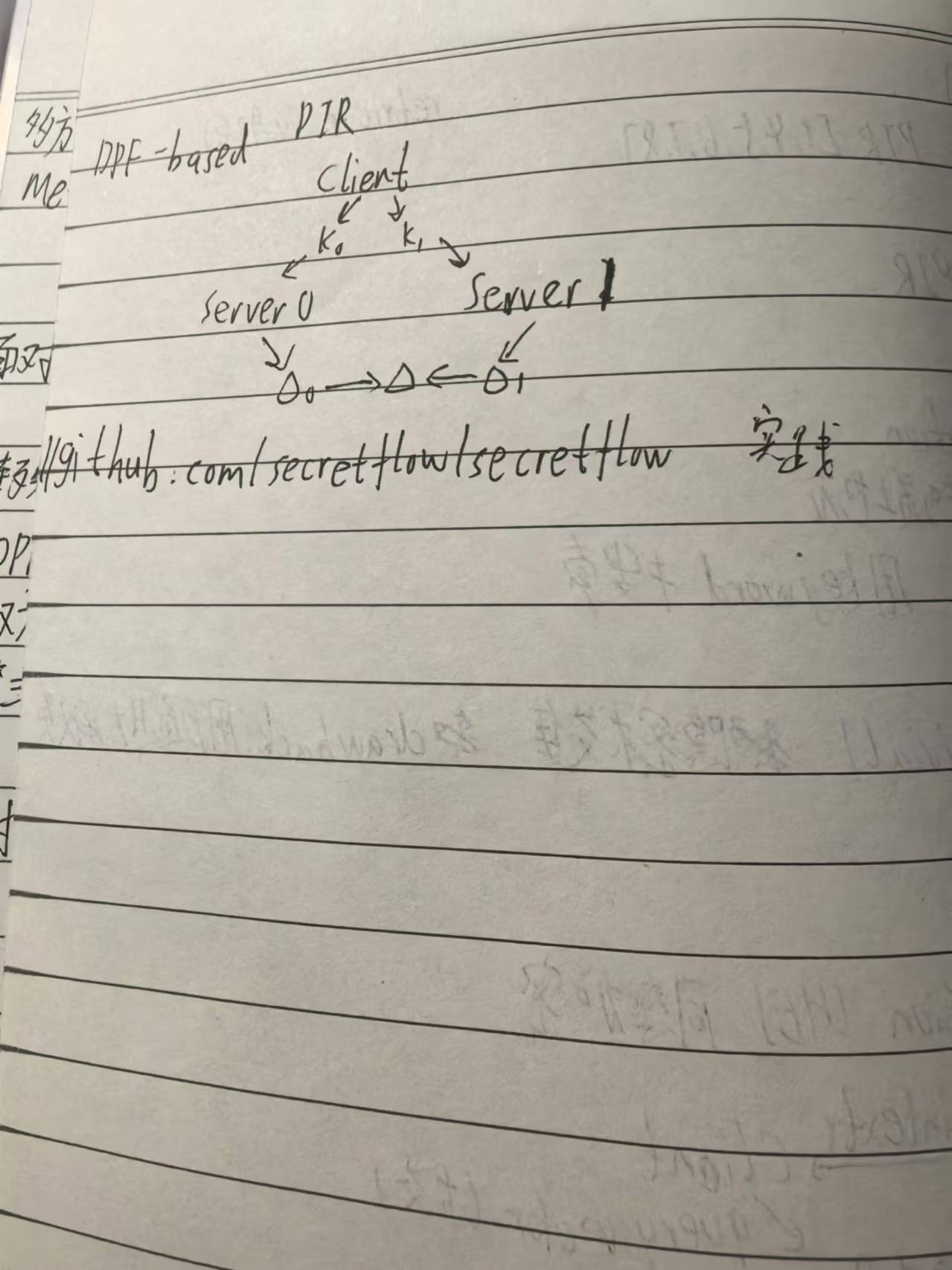第2讲 理论基础：匿踪查询（PIR）-CSDN社区