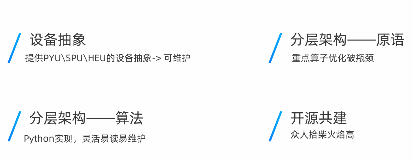 隐私计算实训营学习笔记 第 7 课:xgb算法与sgb算法开发实践 Csdn社区