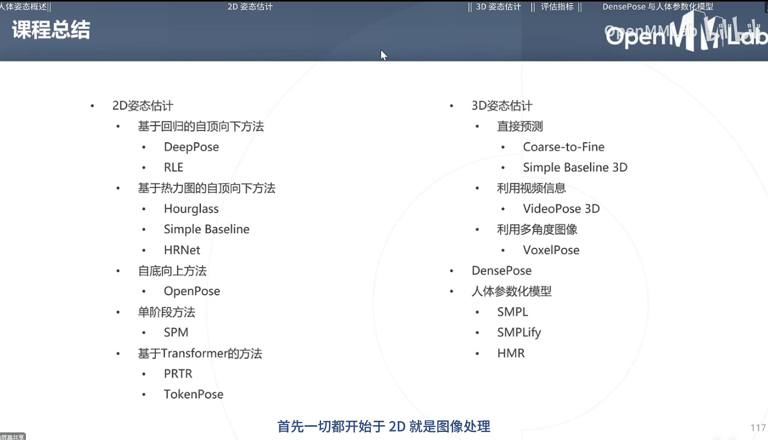 Openmmlab Ai实战营 Day2 课程笔记 Csdn社区