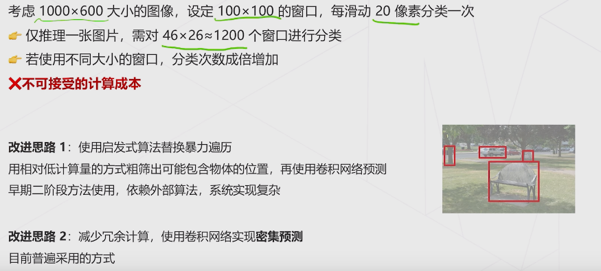 Openmmlab训练营第5天笔记——mmdetection Csdn社区
