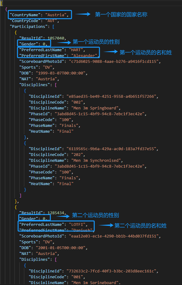 软件工程实践第二次作业 文件读取 Csdn社区