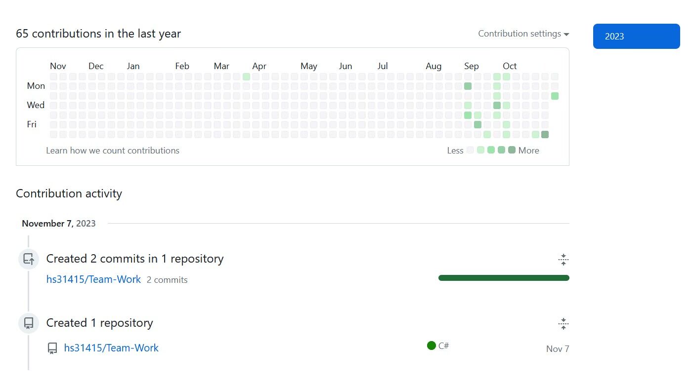 栋哥说的都对---第一天冲刺日志-CSDN社区