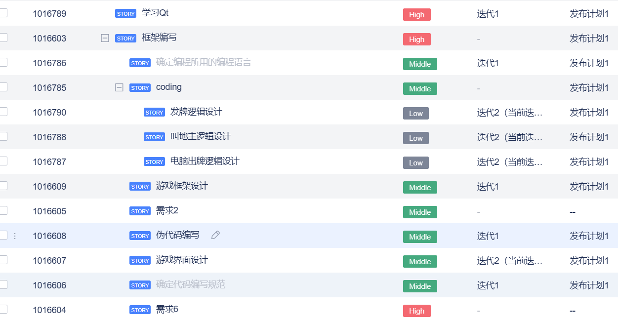 第二周个人周报-111212-尹嘉诚-CSDN社区