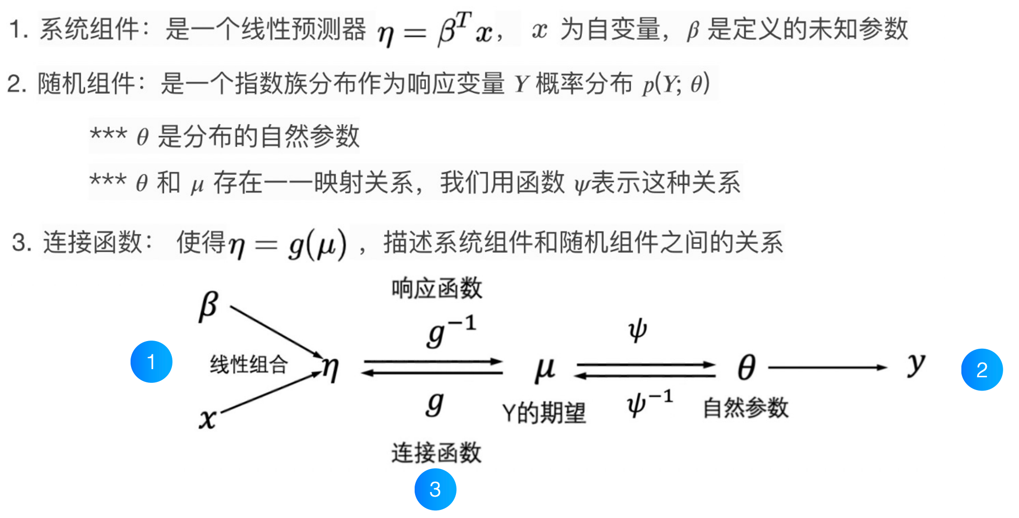 六、逻辑回归LR与广义线性模型GLM开发实践-CSDN社区