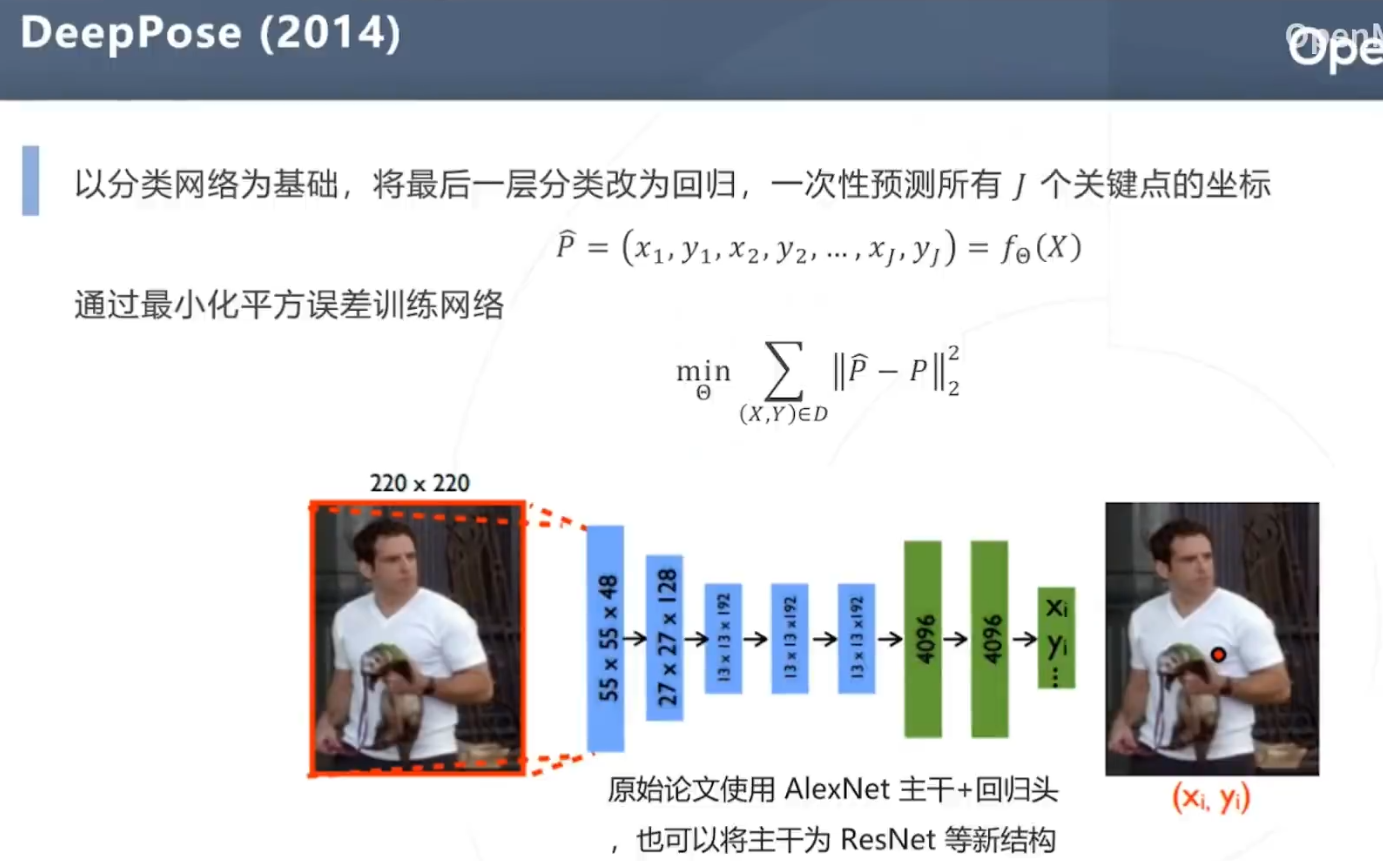 OpenMMLab AI实战营-02-CSDN社区