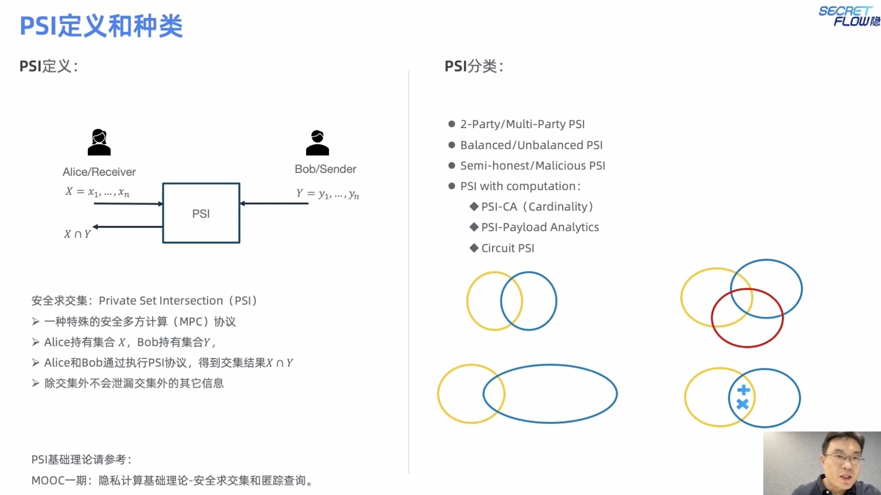 3.25第5讲 隐语PSI协议及开发实践-CSDN社区