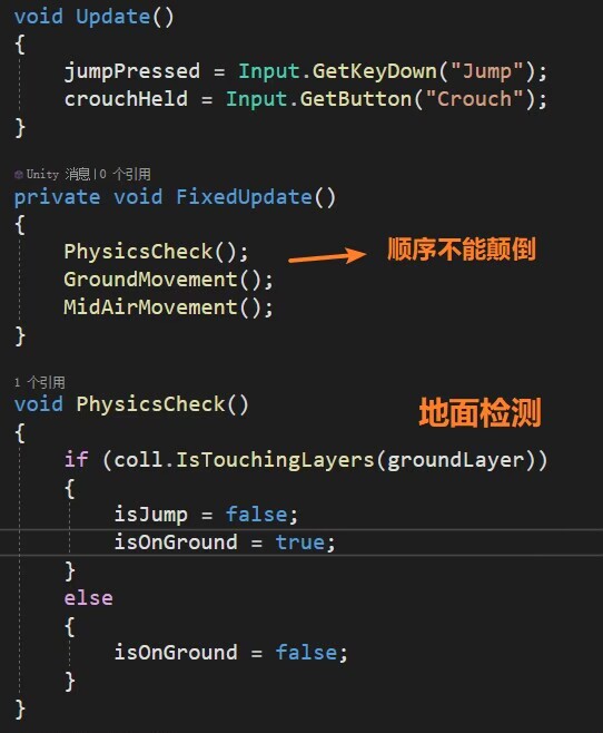 网络民工——Alpha冲刺Day8-CSDN社区