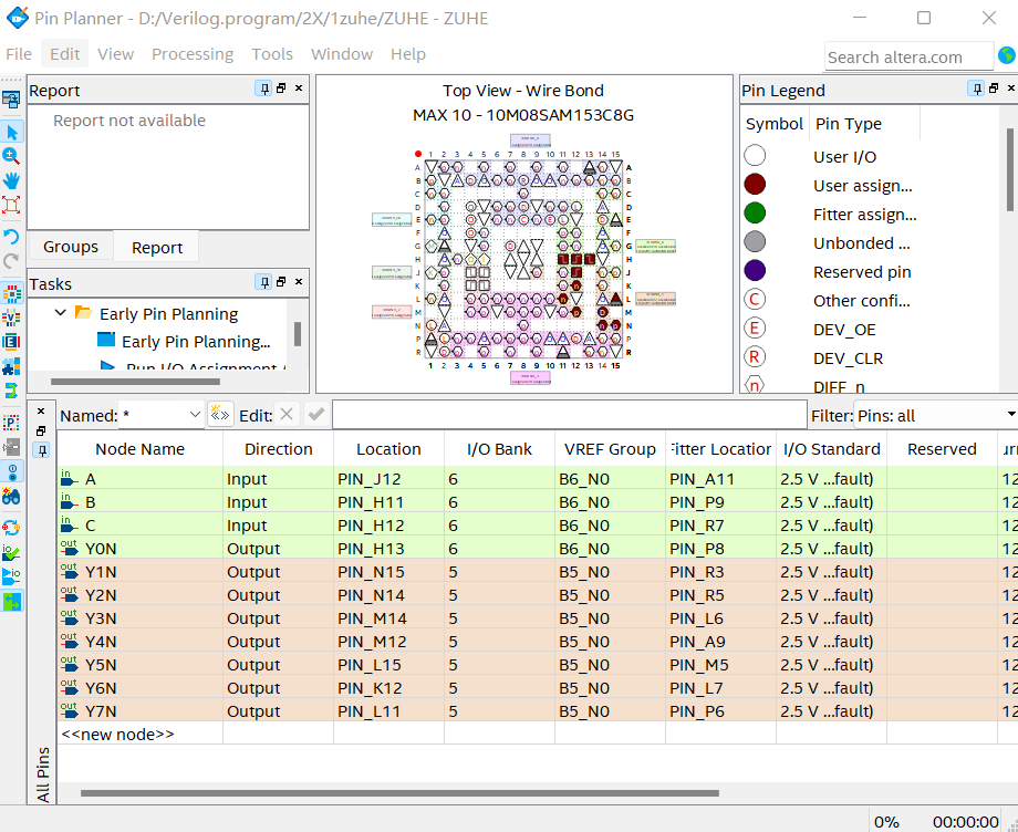 Quartus 2 中 Modelsim仿真和SignalTap II调试（组合逻辑电路）|“朝闻道”知识分享大赛“-CSDN社区