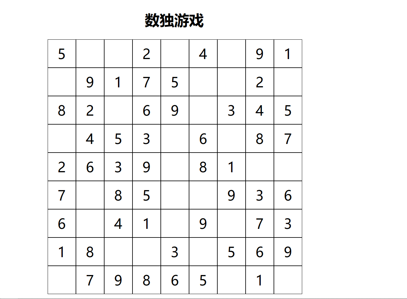 第五周个人周报-111213胡志宸-CSDN社区
