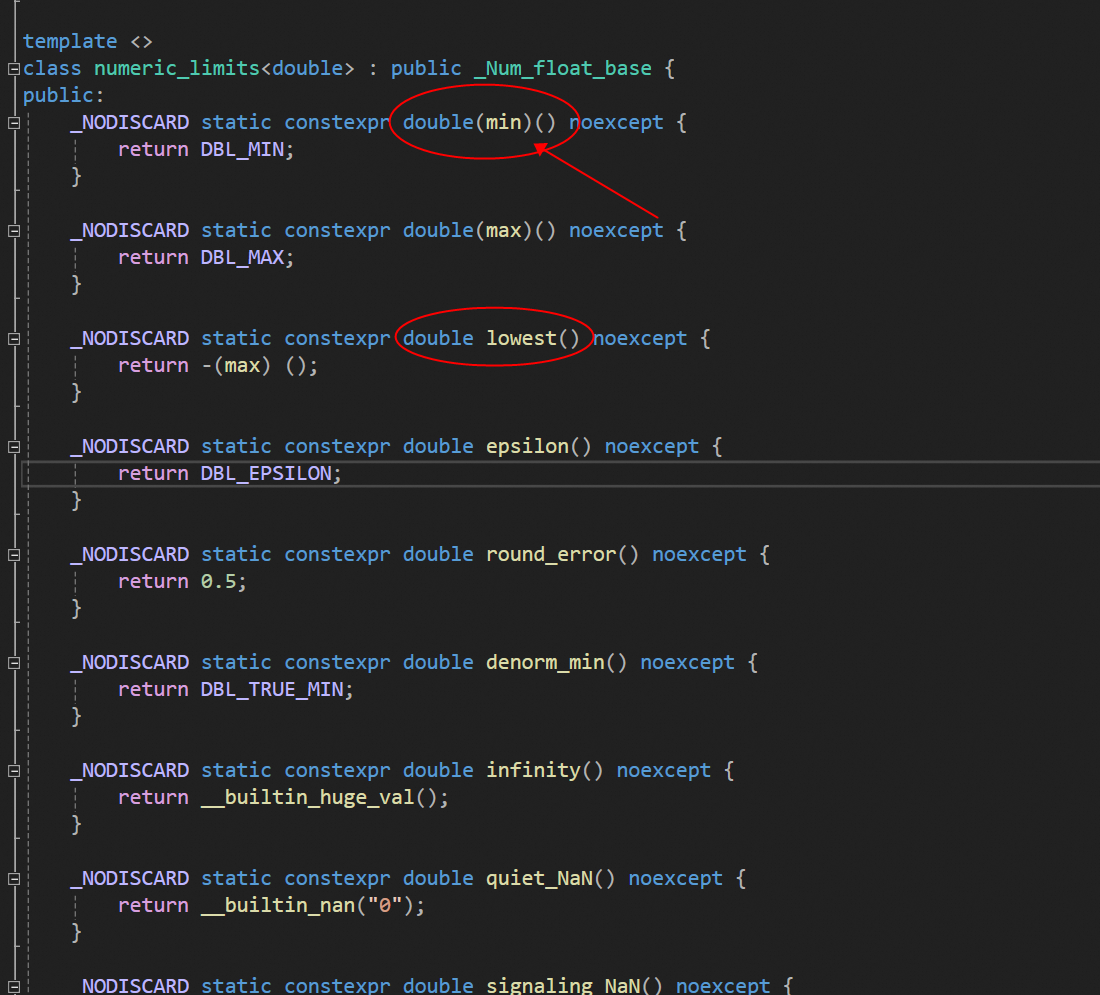 这是什么语法？double(min)(){}-CSDN社区