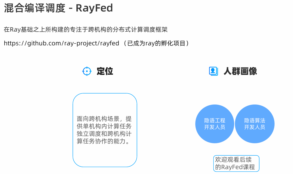 【隐私计算实训营】第三讲：详解隐私计算框架的架构和技术要点 Csdn社区