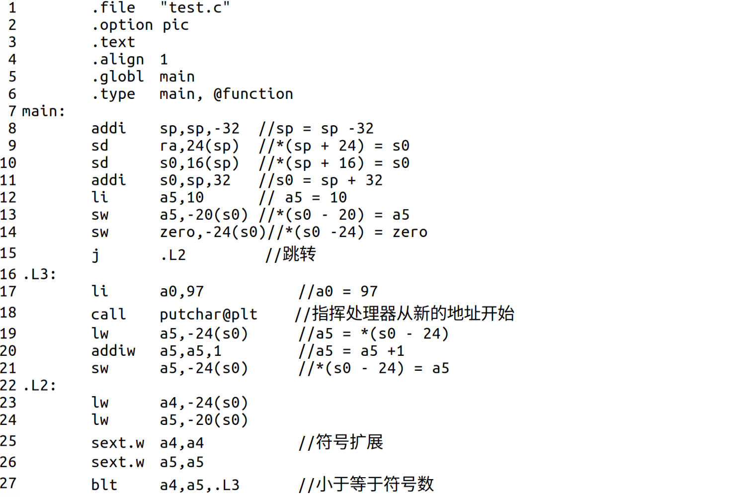 Linux操作系统分析 Lab1 Csdn社区 