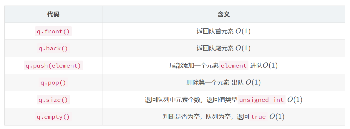 STL库学习20240124（pair,queue,list,string）-CSDN社区
