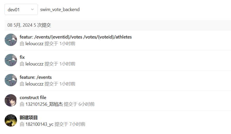 云苓异想——gitcode团队实战总结报告 Csdn社区