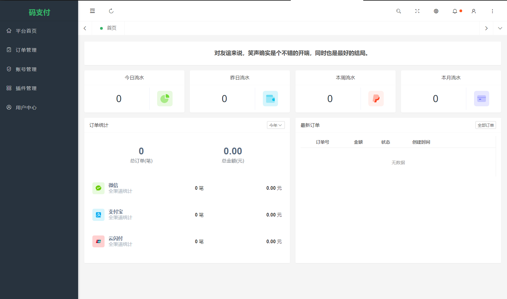 全新版本码支付个人免签支付系统源码 Thinkphp框架开发 全开源 亲测 Csdn社区