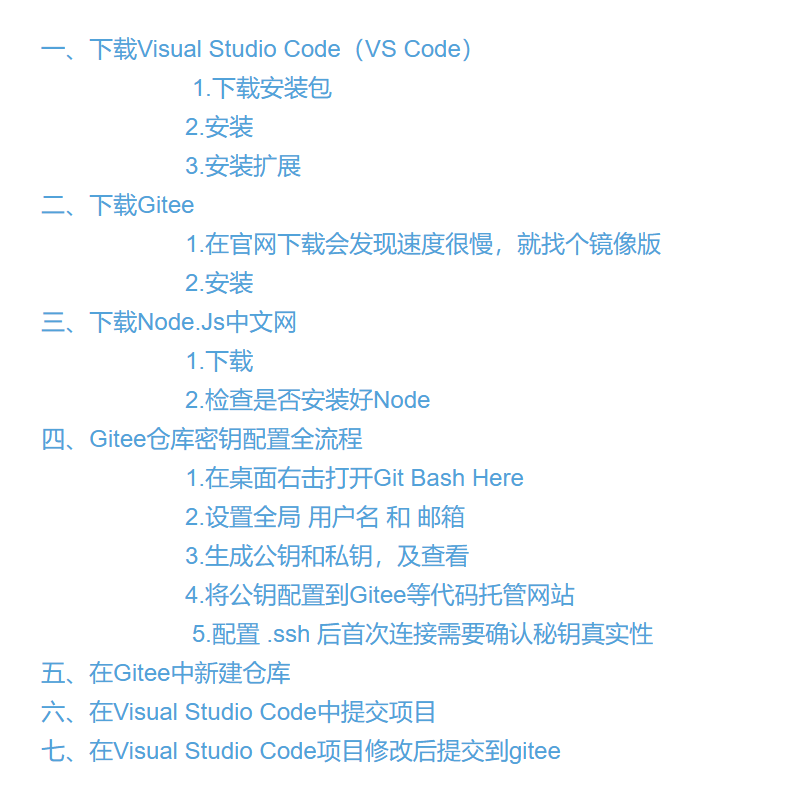 20232203 梁朔宁 实验一《Python程序设计》实验报告-CSDN社区