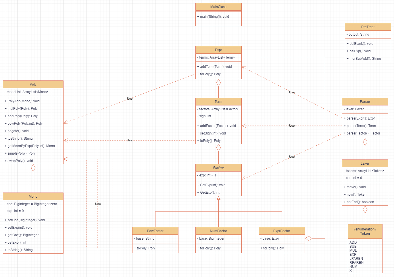 2024-BUAA-OO Unit 1-CSDN社区