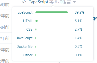 游戏项目和开源项目的调研-CSDN社区