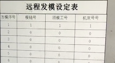 s7net写入数据问题-CSDN社区