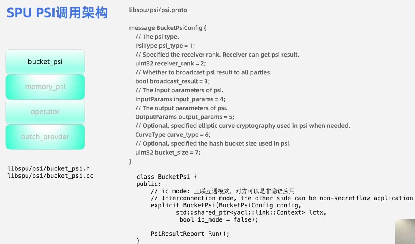 隐私计算学习笔记：第五讲 隐语psi介绍及开发实践 Csdn社区