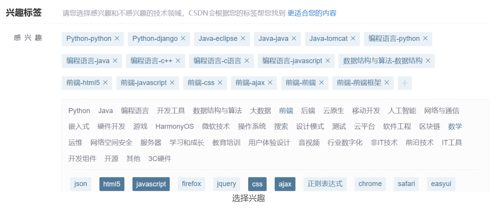 CSDN网站个性化推荐功能测试-CSDN社区