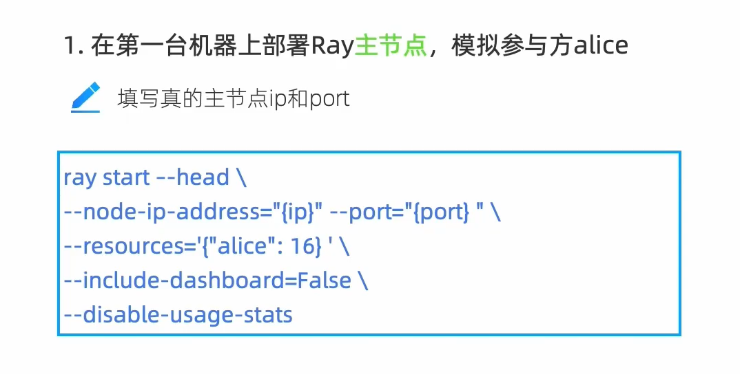 隐私计算实训营第四讲笔记 Csdn社区 