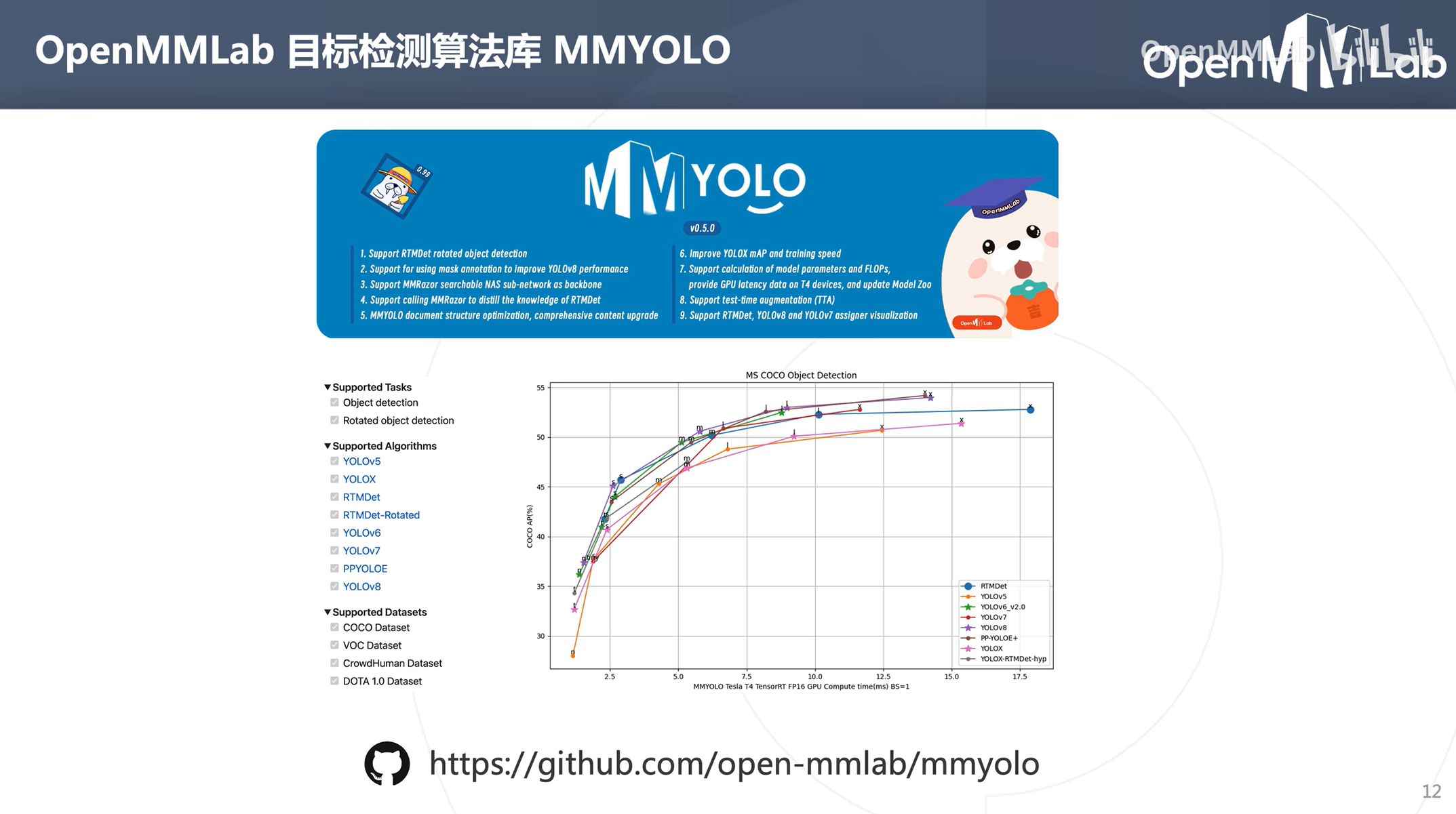 20230531-计算机视觉与OpenMMLab概述-笔记-CSDN社区