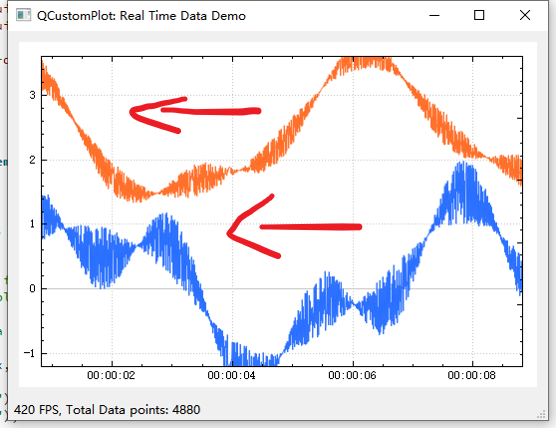 提问：如何用QT实现circular模式的实时波形绘图？希望大佬指点，感谢！-CSDN社区