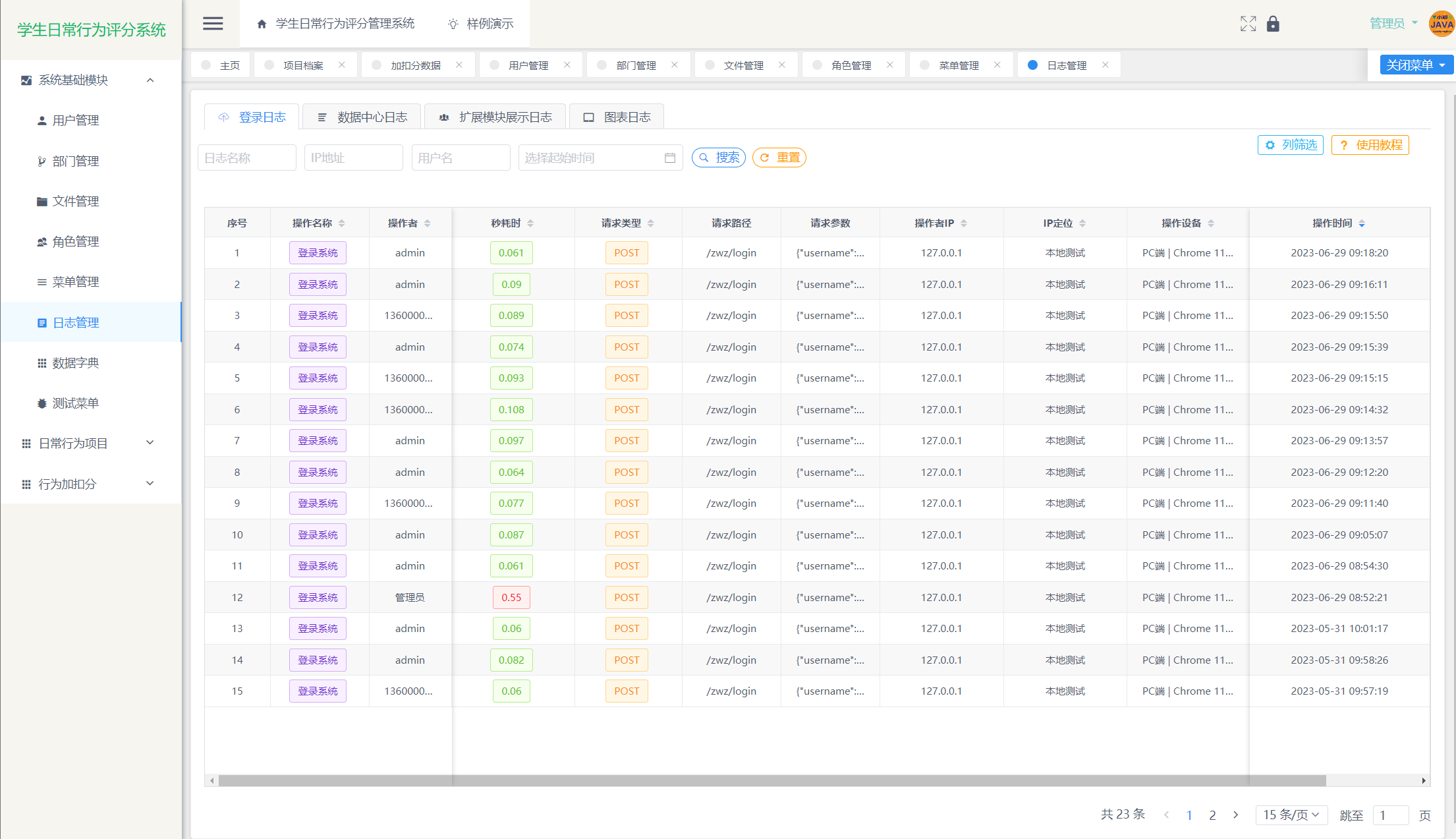 S010学生日常行为评分管理系统（Vue+SpringBoot+MySQL）源码+数据库+功能文档+开题+文献+任务书+PPT-CSDN社区