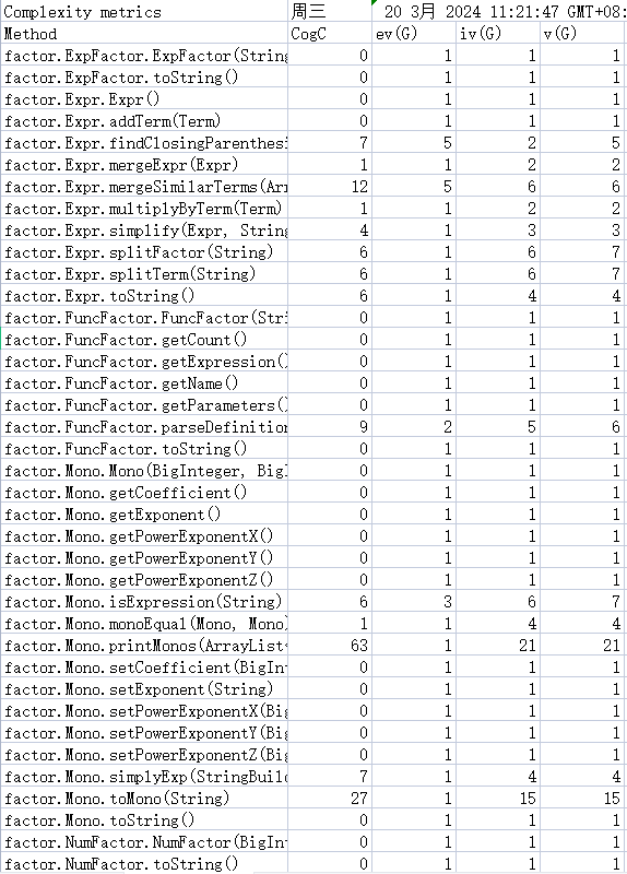 BUAA-OO-UNIT1单元总结-CSDN社区