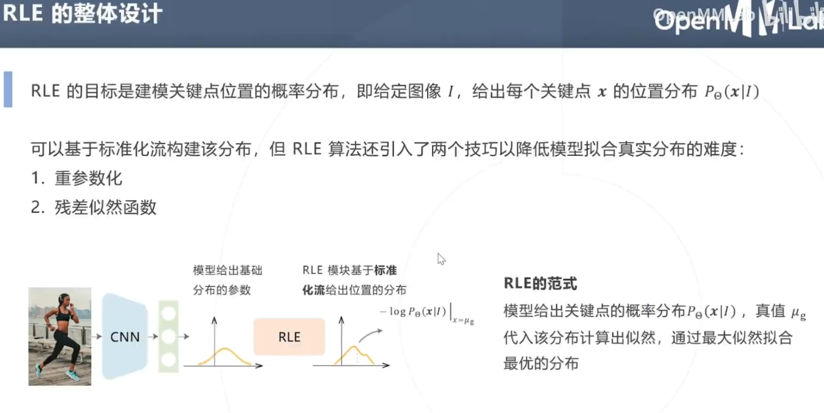 OpenMMLab AI实战营-02-CSDN社区