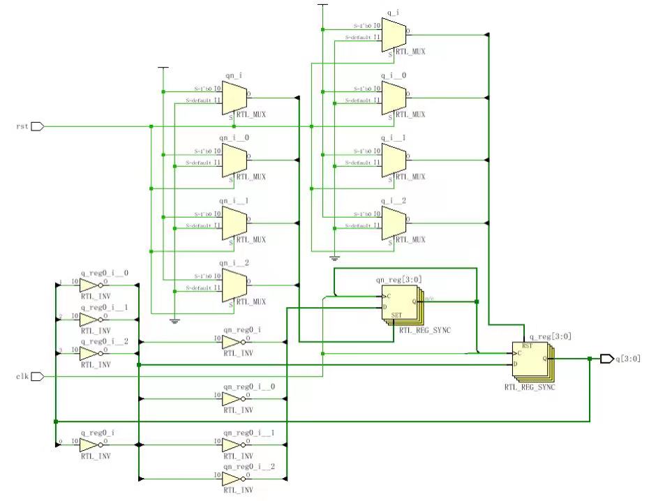 Verilog组合逻辑电路与时序逻辑电路(二) “朝闻道”知识分享大赛 Csdn社区